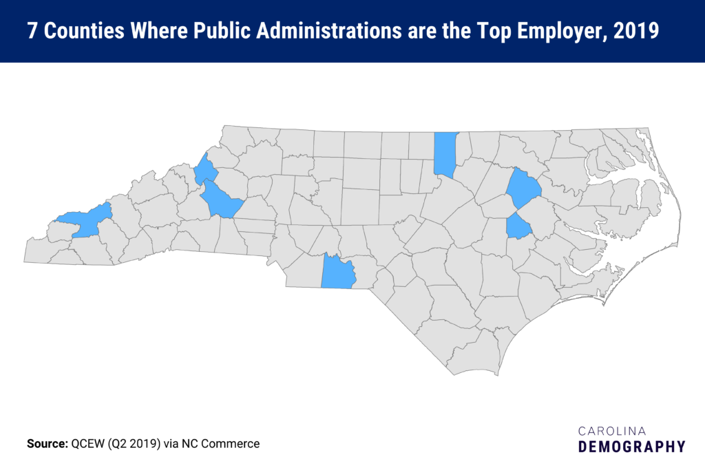 NC in Focus: Top Employer by State and County, 2019 | Carolina Demography
