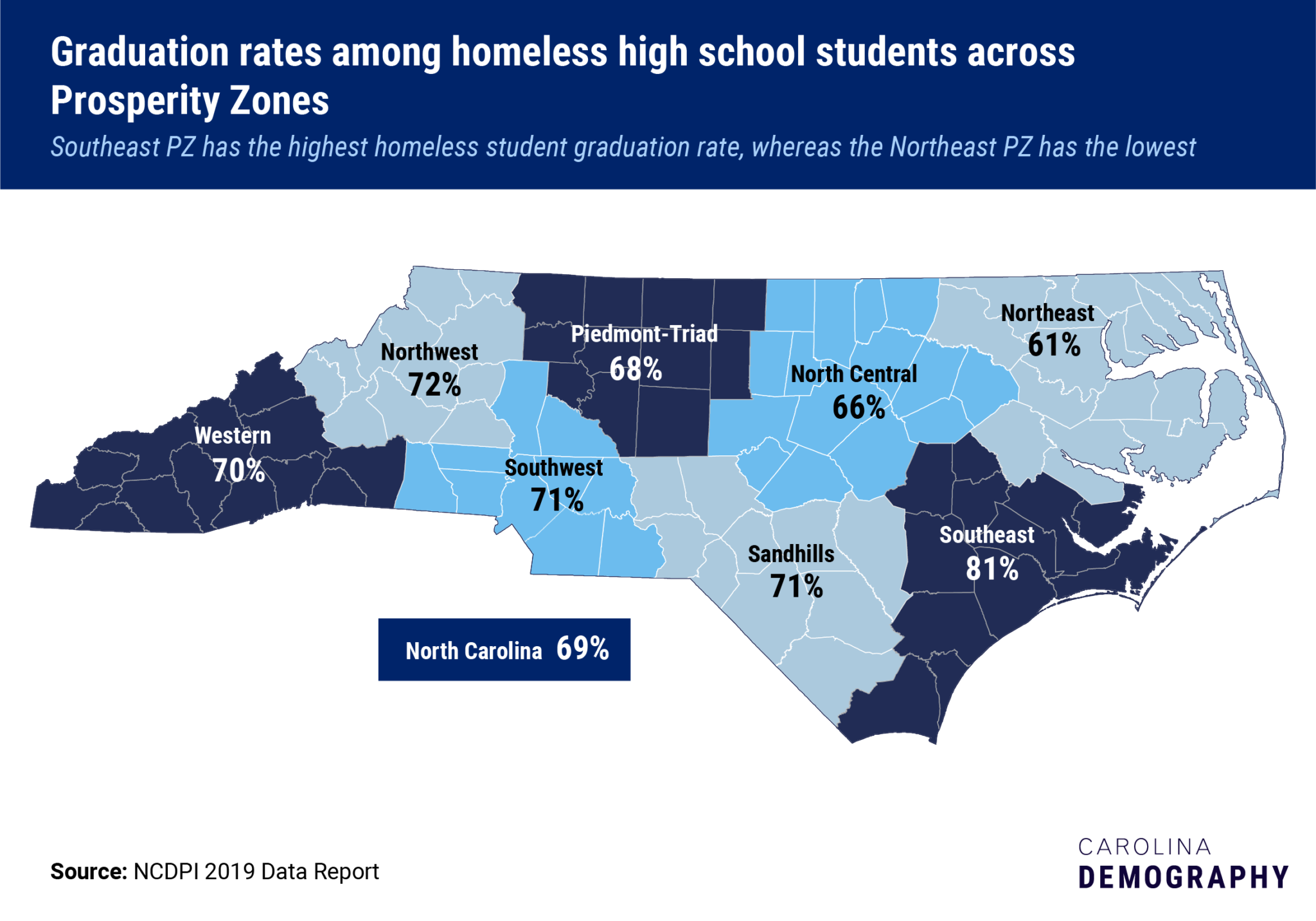 How many students graduating high school in NC are homeless? | Carolina ...