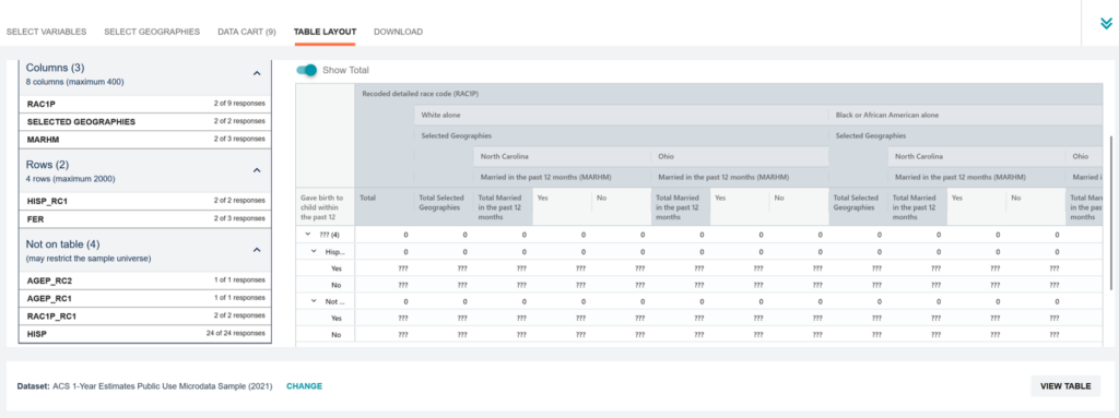 Story Recipe: How and when to use the Microdata Access Tool to perform ...