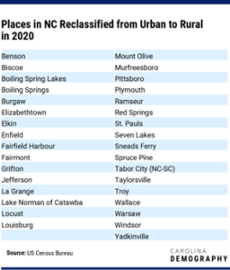 How Does the New ‘Urban Area’ Definition Affect North Carolina ...