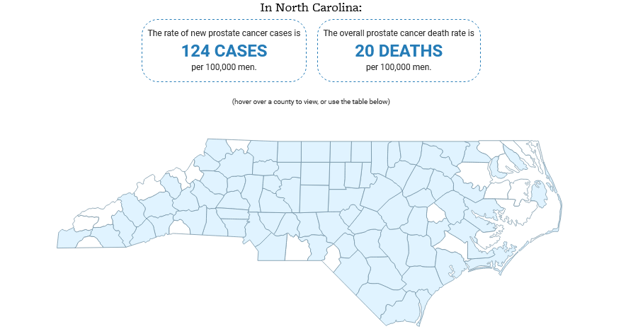 A new tool to combat prostate cancer disparities in North Carolina ...