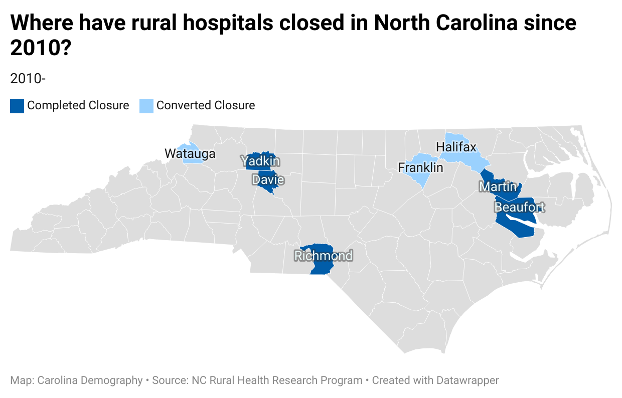 Rural hospital closures in North Carolina | Carolina Demography
